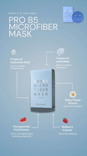 BE' BALANCE MICROFIBER MASK 30g x 10sheets – Kl Skincare